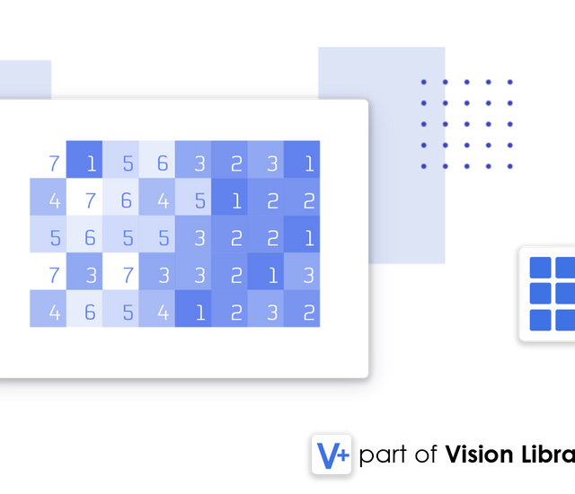 AVEVA PI Vision Heatmaps: Unraveling Complex Process Data in the Energ ...