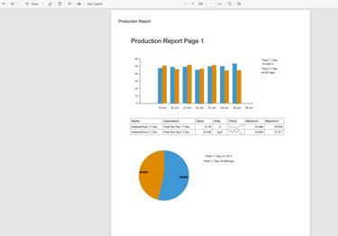 Automate AVEVA PI Vision Reports with Vision Report+ | PDF Generation ...