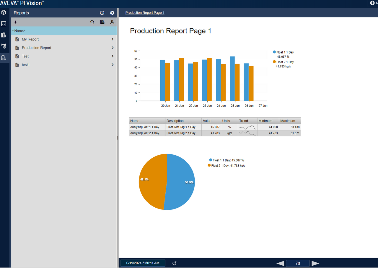 Automate AVEVA PI Vision Reports with Vision Report+ | PDF Generation ...