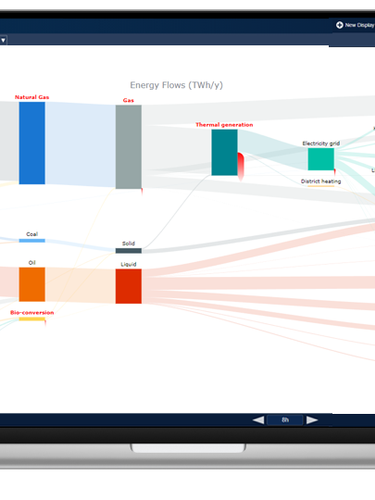 Vision Library+ : Incredible Visualization for AVEVA PI Vision