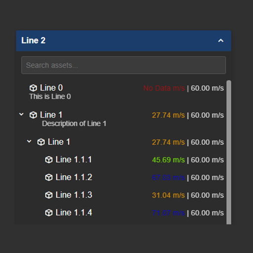 Enhance AVEVA PI Vision with Custom Widgets | Vision Library+ by Softw ...