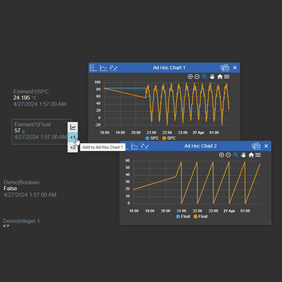 Enhance AVEVA PI Vision with Custom Widgets | Vision Library+ by Softw ...
