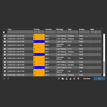 Enhance AVEVA PI Vision with Custom Widgets | Vision Library+ by Softw ...