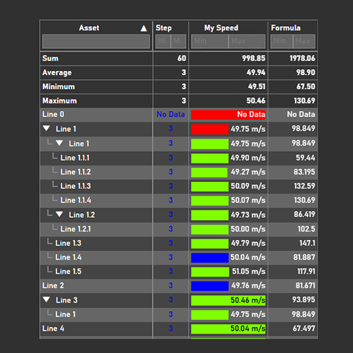 Enhance AVEVA PI Vision with Custom Widgets | Vision Library+ by Softw – Software Athlete