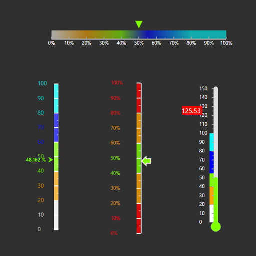 Enhance AVEVA PI Vision with Custom Widgets | Vision Library+ by Softw ...