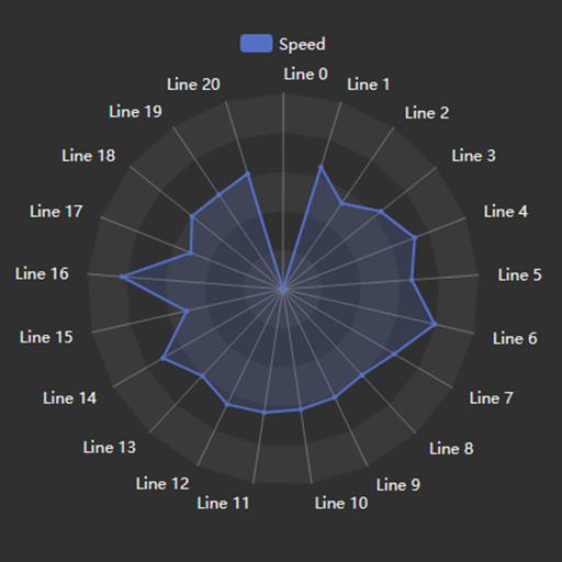 Enhance AVEVA PI Vision with Custom Widgets | Vision Library+ by Softw ...