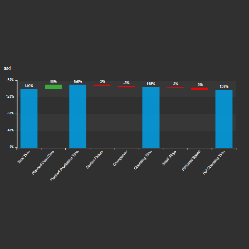 Enhance AVEVA PI Vision with Custom Widgets | Vision Library+ by Softw ...