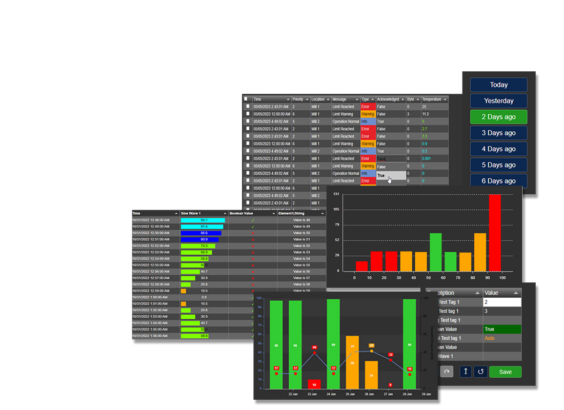 PI Vision Calculations: List of all available functions
