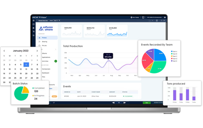 PI Vision Suite Ultimate – Custom Symbols & Automated Reporting for AV ...