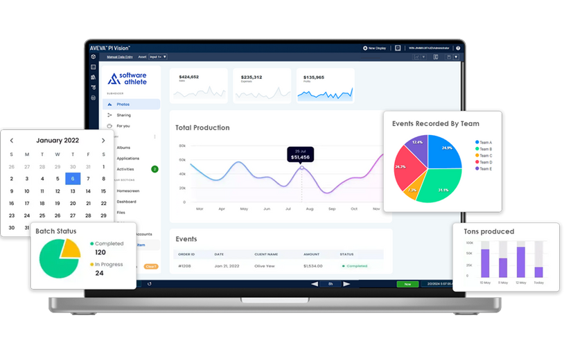 PI Vision Suite Ultimate – Custom Symbols & Automated Reporting for AV ...